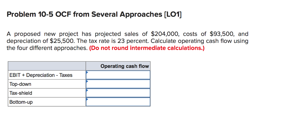 Solved Problem 10-5 OCF from Several Approaches [L01] A | Chegg.com