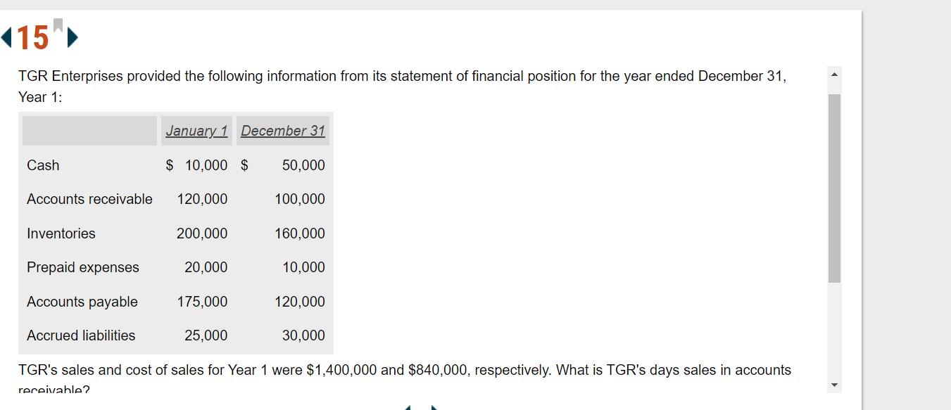 Solved TGR Enterprises provided the following information | Chegg.com