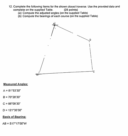 Solved 12. Complete the following items for the shown closed | Chegg.com