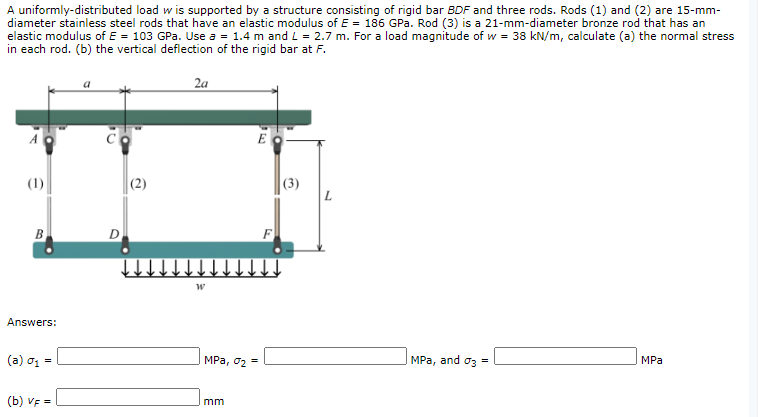 Solved A uniformly-distributed load w is supported by a | Chegg.com