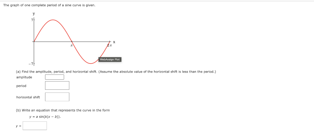 Solved The graph of one complete period of a sine curve is | Chegg.com