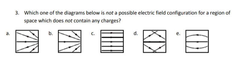 Solved 3 Which One Of The Diagrams Below Is Not A Possible