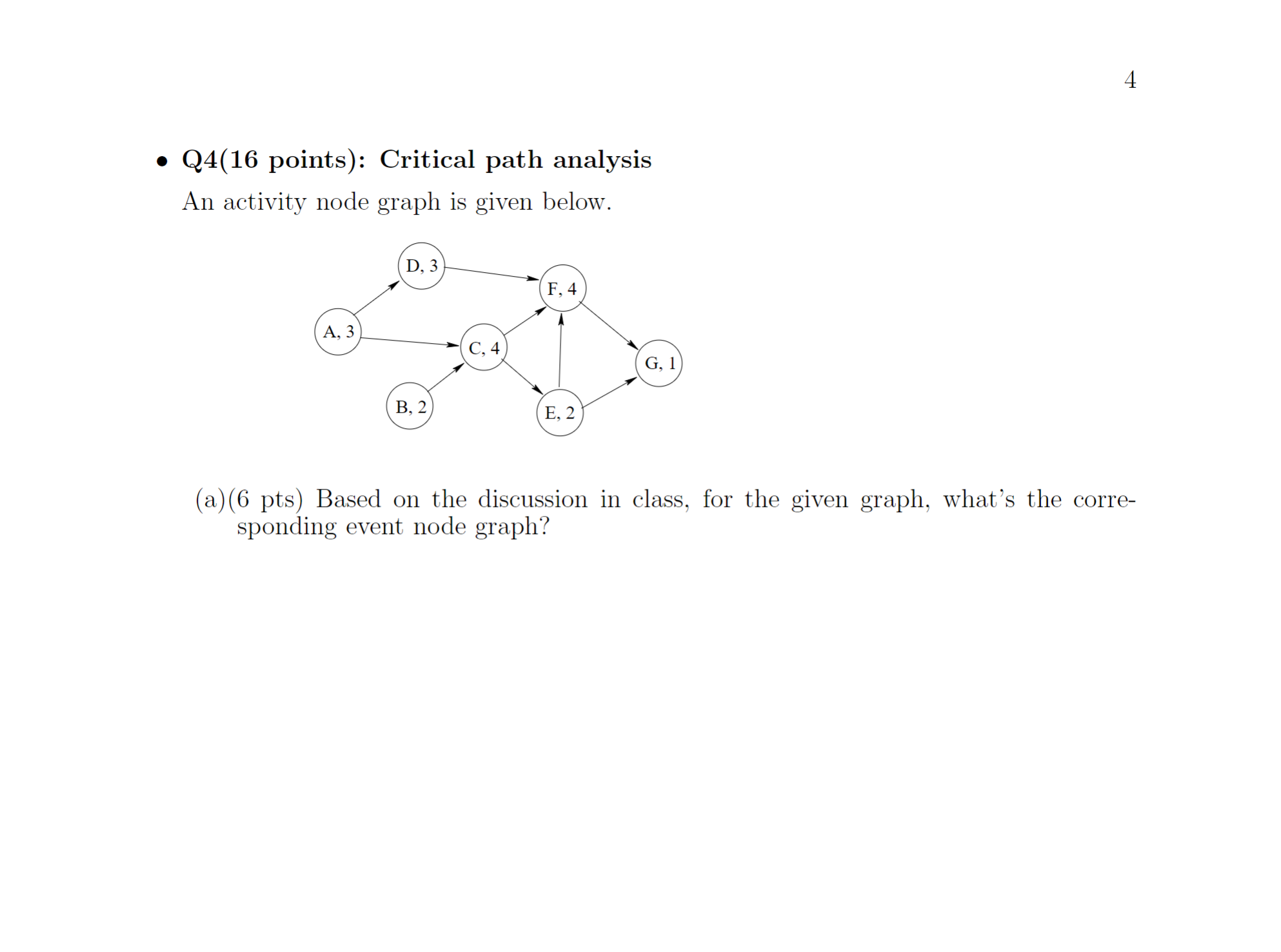 Solved - Q4(16 points): Critical path analysis An activity | Chegg.com