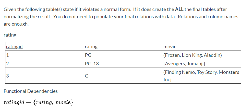 Solved Z x2 Could Z → Y be a possible functional dependency | Chegg.com