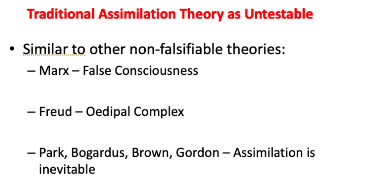 discuss the types as well as models of assimilation | Chegg.com