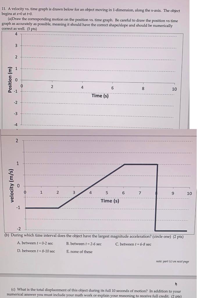 Solved 11. A velocity vs. time graph is drawn below for an | Chegg.com