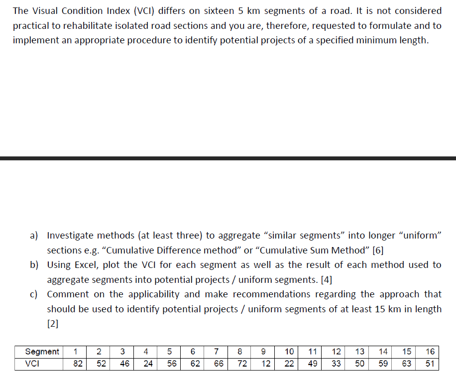 Solved The Visual Condition Index (VCI) differs on sixteen 5 | Chegg.com