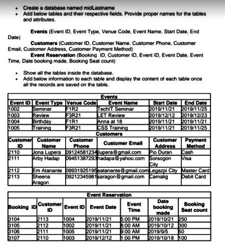 Solved Create a database named midLastname Add below tables | Chegg.com
