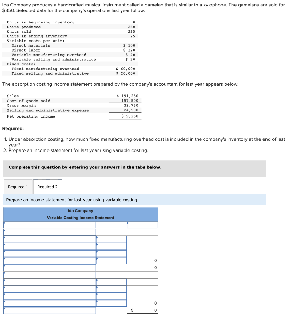Solved Ida Company produces a handcrafted musical instrument | Chegg.com