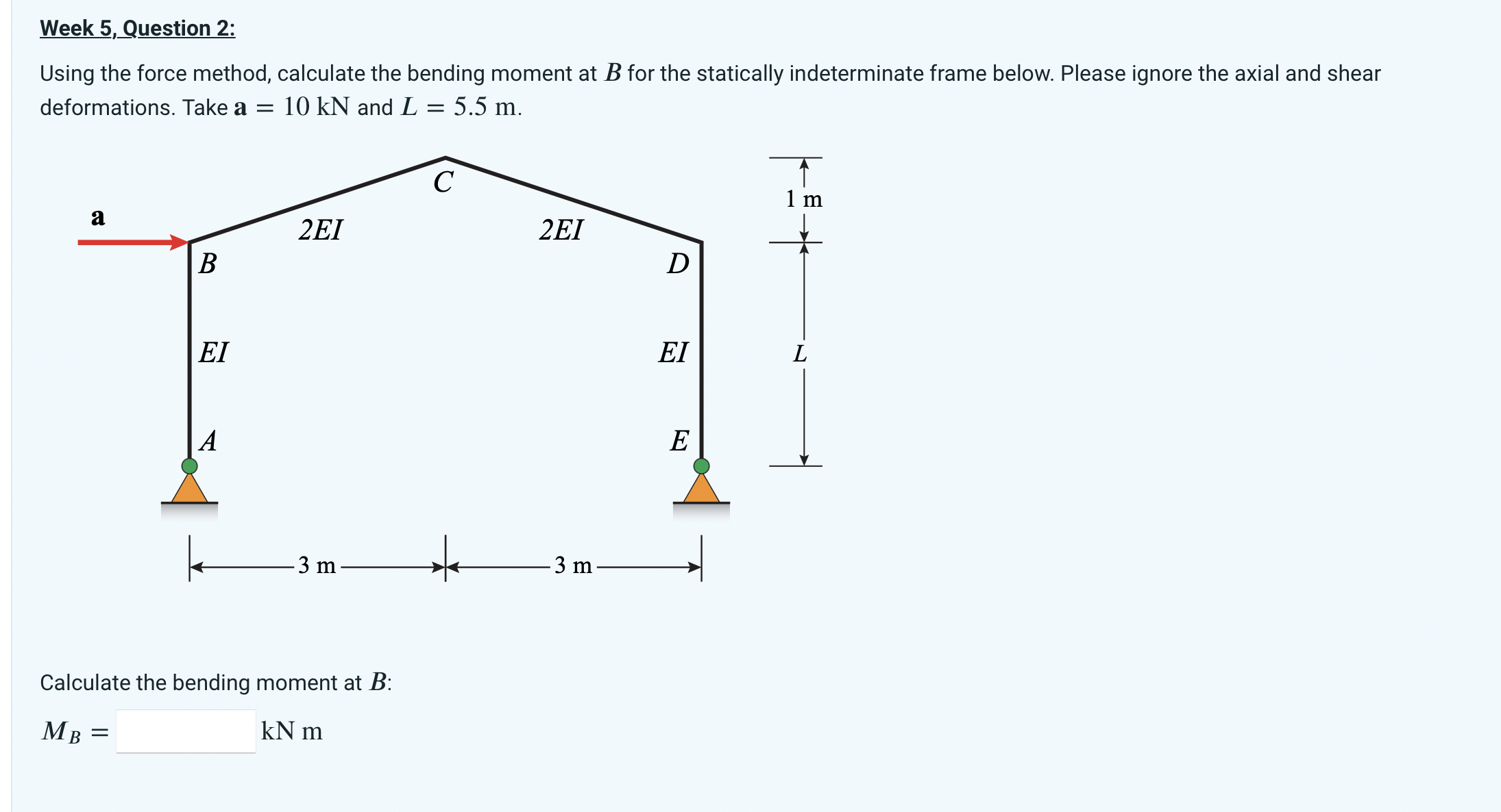 Solved Using the force method, calculate the bending moment | Chegg.com