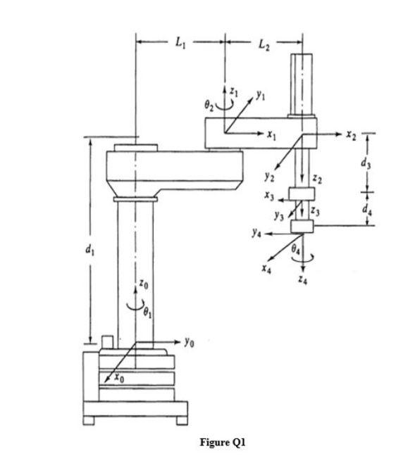 Solved Q2 Consider the following SCARA robot arm with four | Chegg.com