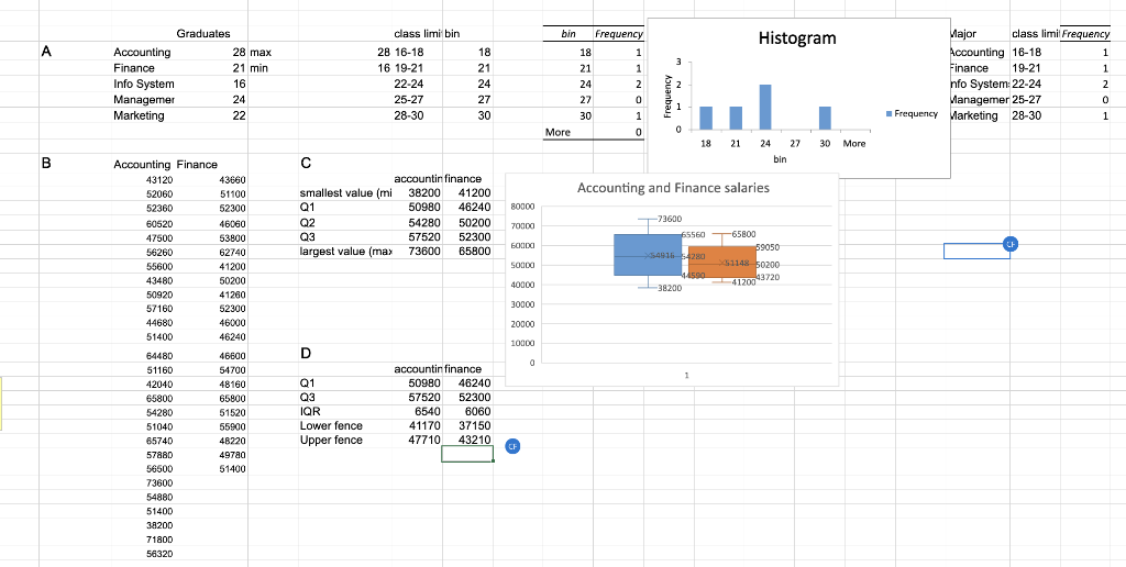 MATH 1300 (7 Weeks) The instructions and provided | Chegg.com