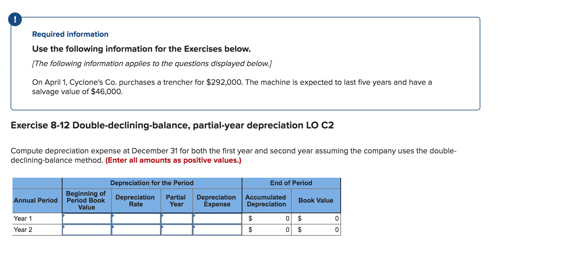 Solved Required information Use the following information | Chegg.com