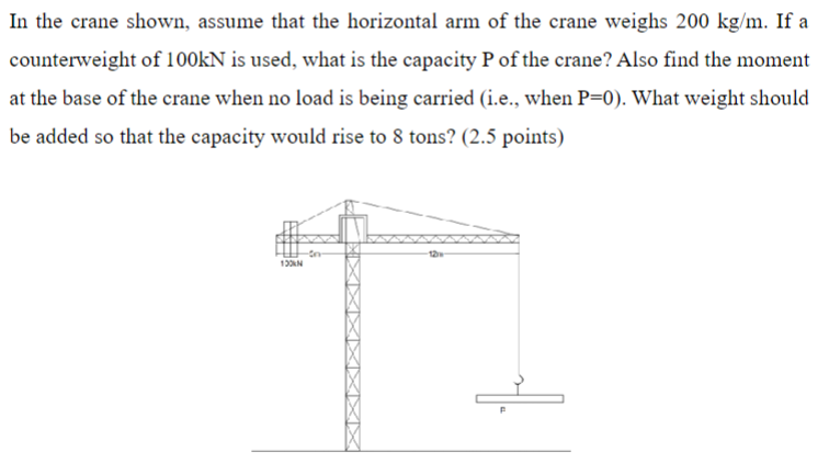Solved In the crane shown, assume that the horizontal arm of | Chegg.com