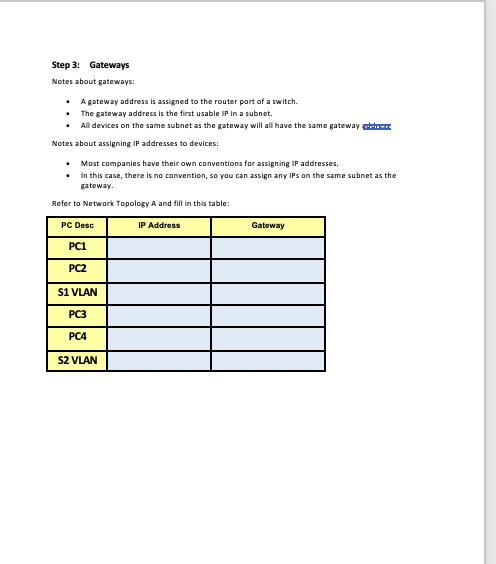 Solved Problem A: You have been given the 172.16.10.0 | Chegg.com