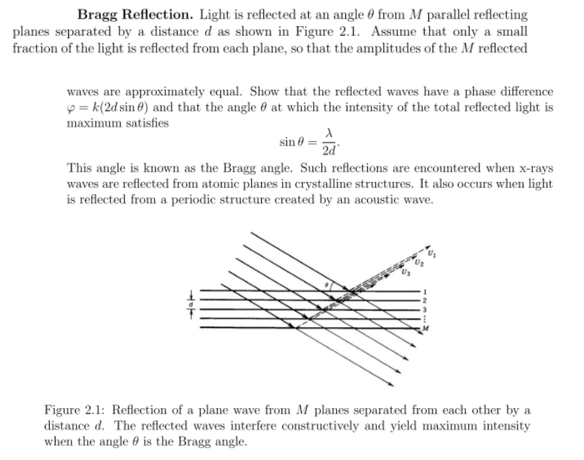 Solved Bragg Reflection. Light is reflected at an angle from | Chegg.com