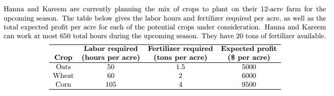 Solved Consider the following problem description: | Chegg.com