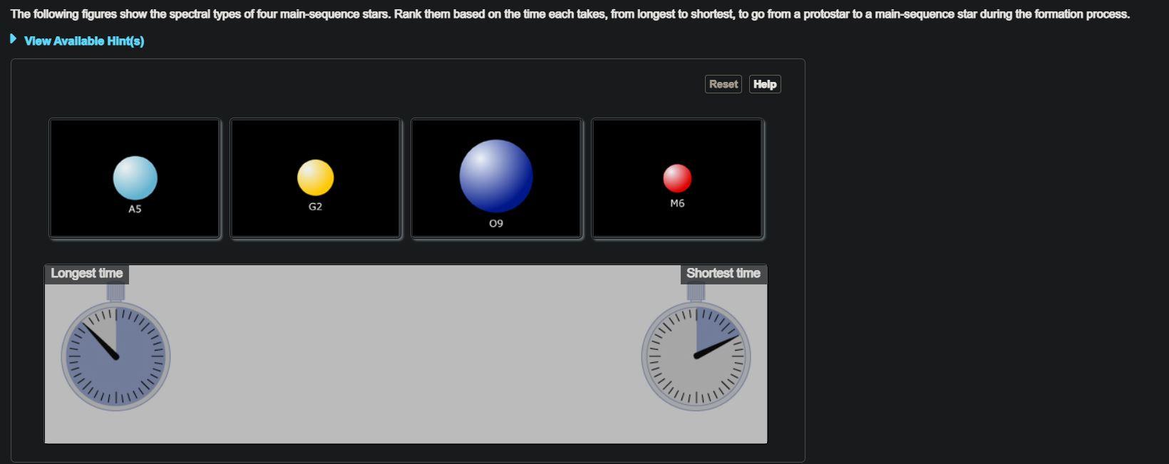 Solved The Following Figures Show The Spectral Types Of Four