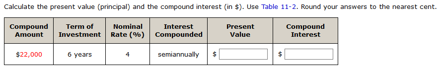 Solved Calculate the present value (principal) and the | Chegg.com