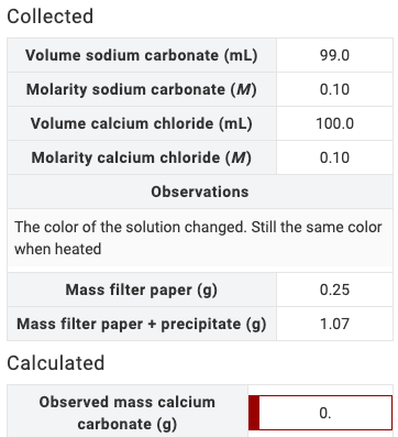 Solved Collected Volume sodium carbonate (mL) 99.0 Molarity | Chegg.com