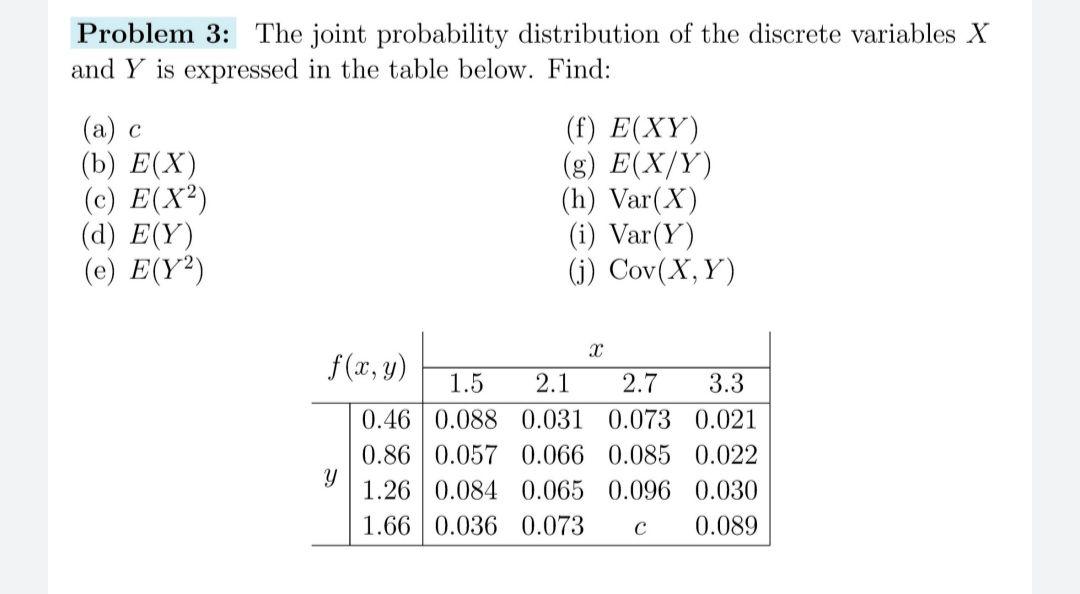 Solved Problem 3: The joint probability distribution of the | Chegg.com