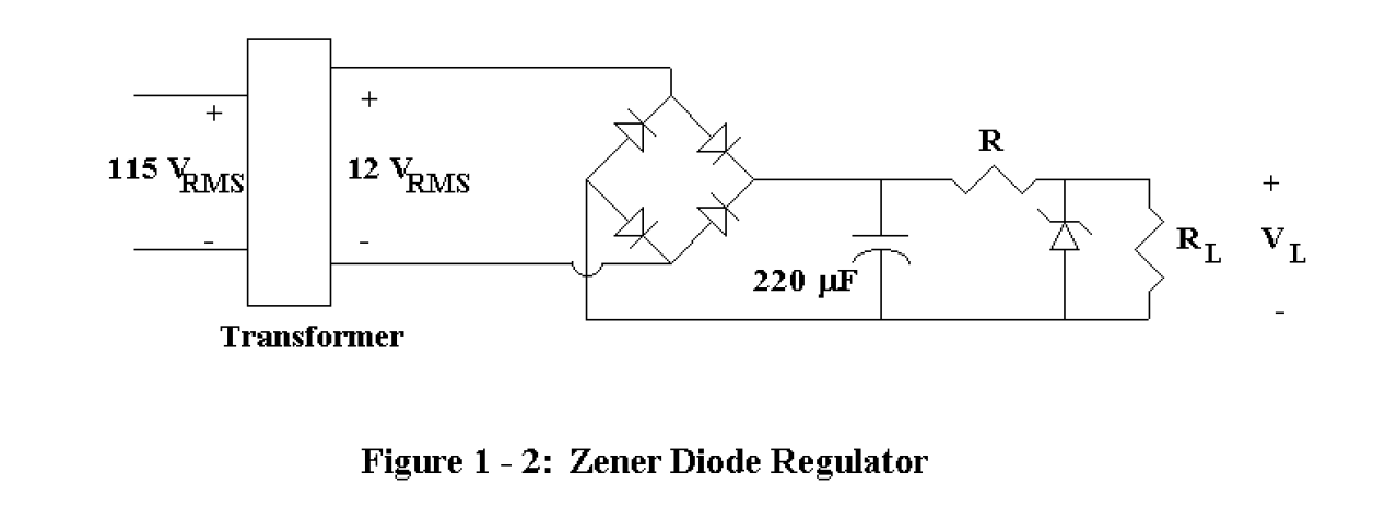 Solved Components: Bridge Rectifier, Zener diode (10 V at | Chegg.com