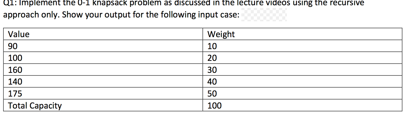 Solved implement the problem using dynamic programming | Chegg.com
