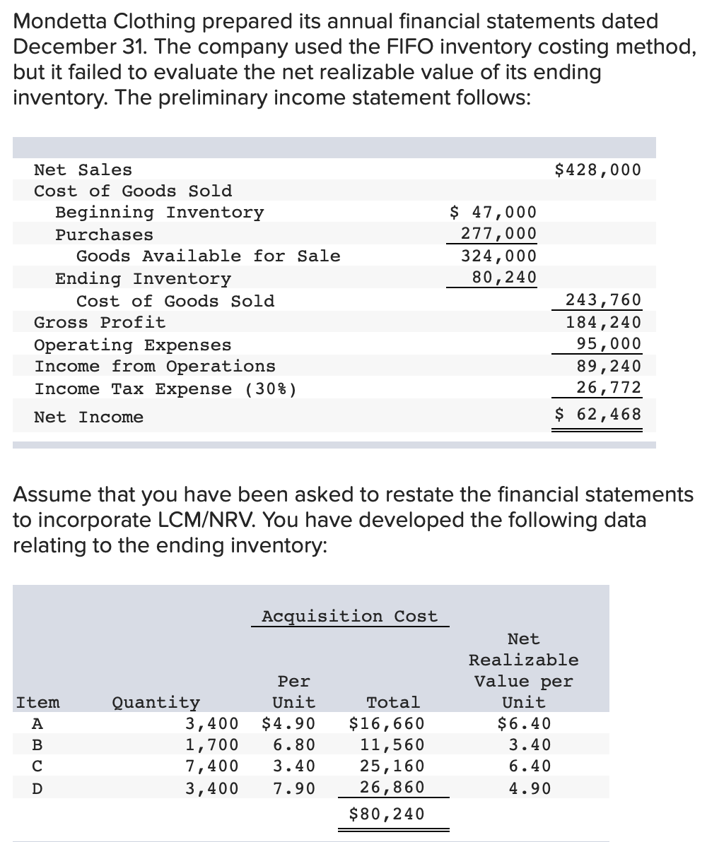 Solved Item Changed FIFO Cost Basis LCM/NRV Basis Amount of | Chegg.com