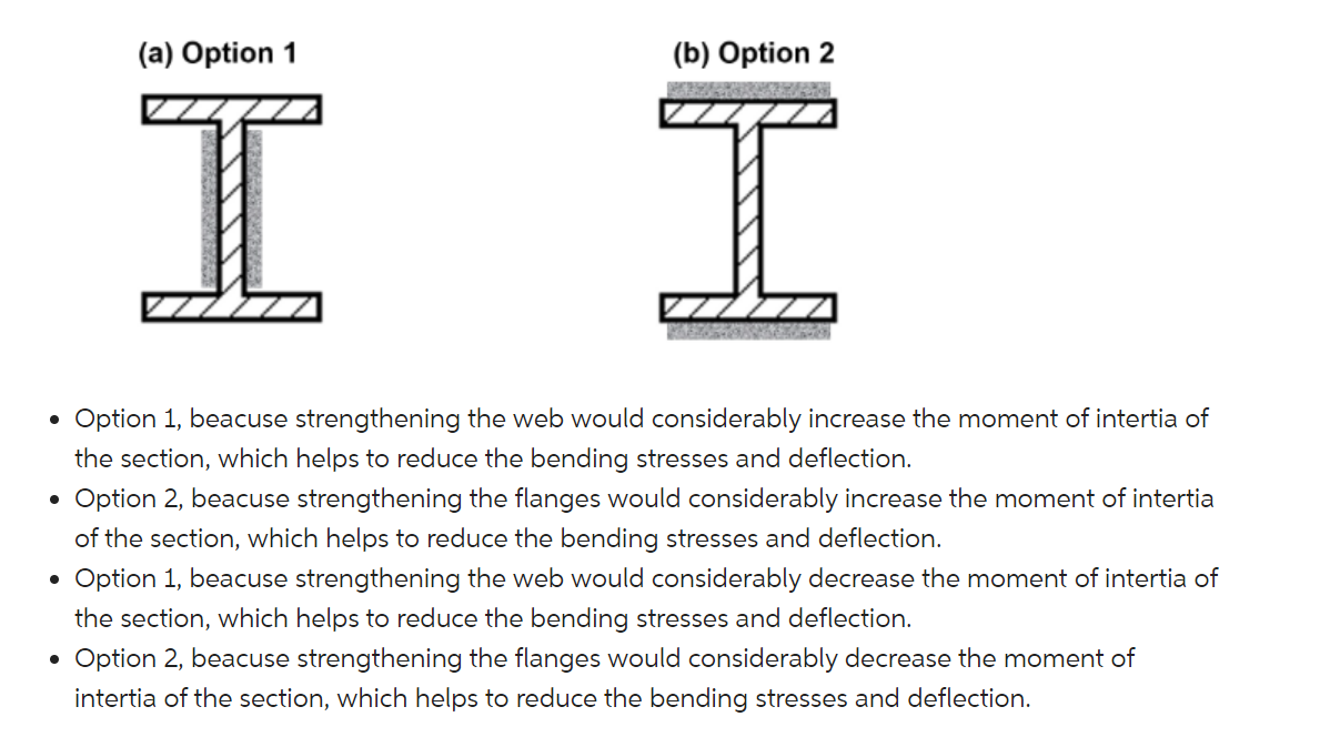 Solved IF maximum span length calculated based on the shear | Chegg.com