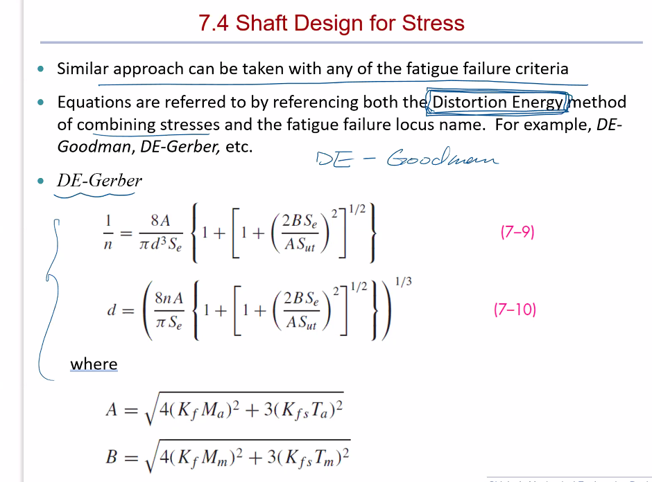 7.4 Shaft Design for Stress Similar approach can be | Chegg.com