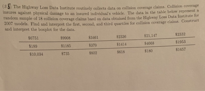 Solved (3.5 The Highway Loss Data Institute routinely | Chegg.com