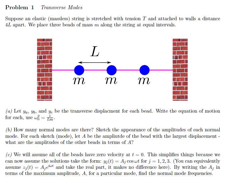 Solved Problem 1 Transverse Modes Suppose an elastic | Chegg.com