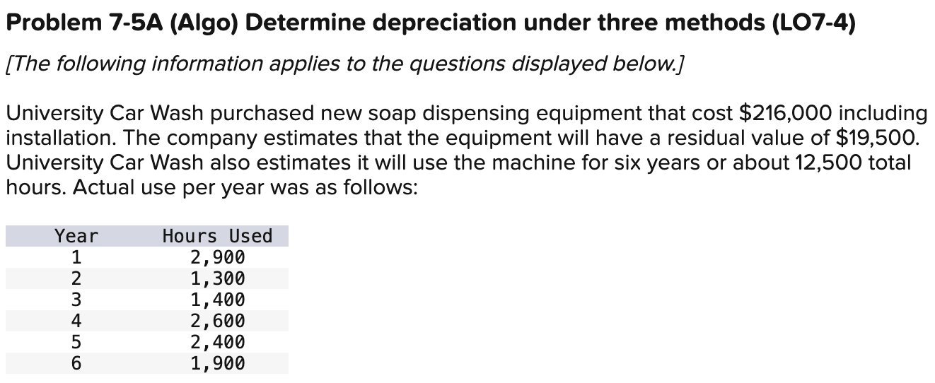 Solved Problem 7-5A (Algo) Determine depreciation under | Chegg.com