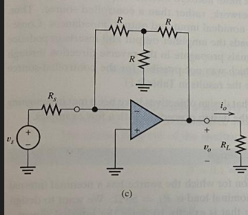 Solved Determine the feedback ratio Beta = if/vo= -1/Rf ( | Chegg.com