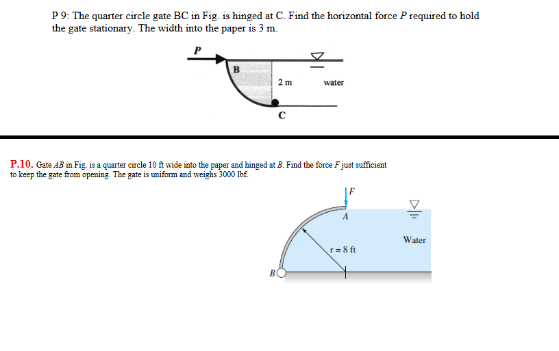 Solved P 9: The quarter circle gate BC in Fig. is hinged at | Chegg.com