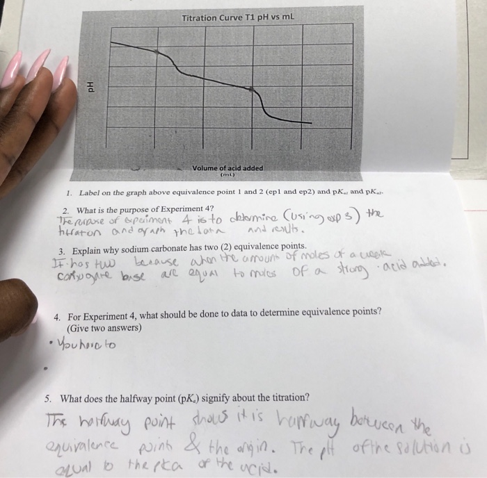Solved Titration Curve T1 pH vs mL Volume of acid added 1. | Chegg.com