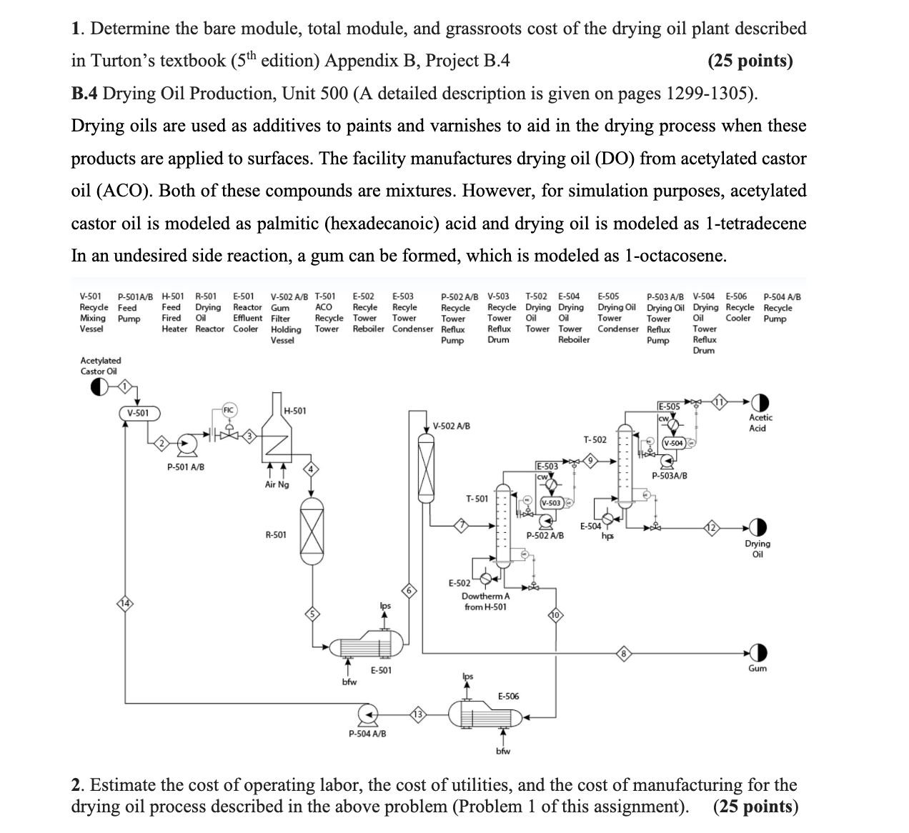 Solved 1. Determine the bare module, total module, and | Chegg.com
