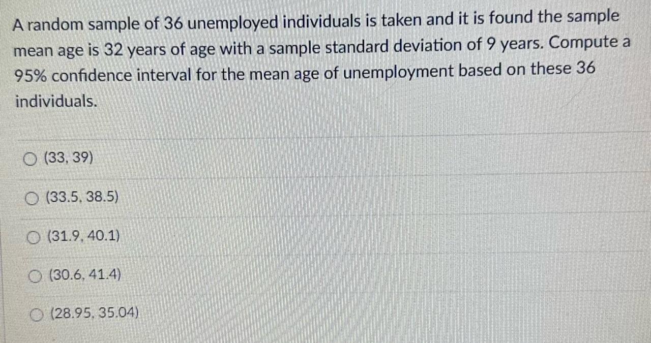 Solved A random sample of 36 unemployed individuals is taken | Chegg.com