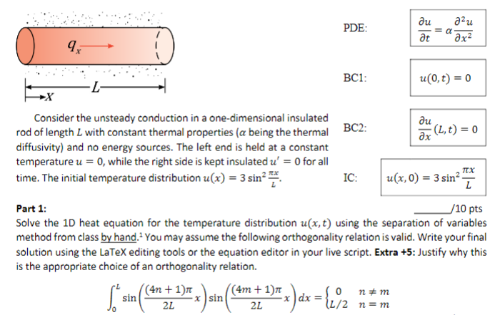 Solved PDE: ∂t∂u=α∂x2∂2u BC1:u(0,t)=0 Consider the unsteady | Chegg.com