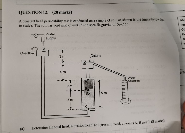 Solved QUESTION 12. (20 marks) A constant head permeability | Chegg.com