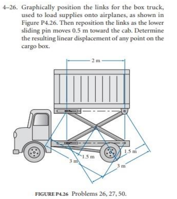 Solved 4-26. ﻿Graphically position the links for the box | Chegg.com