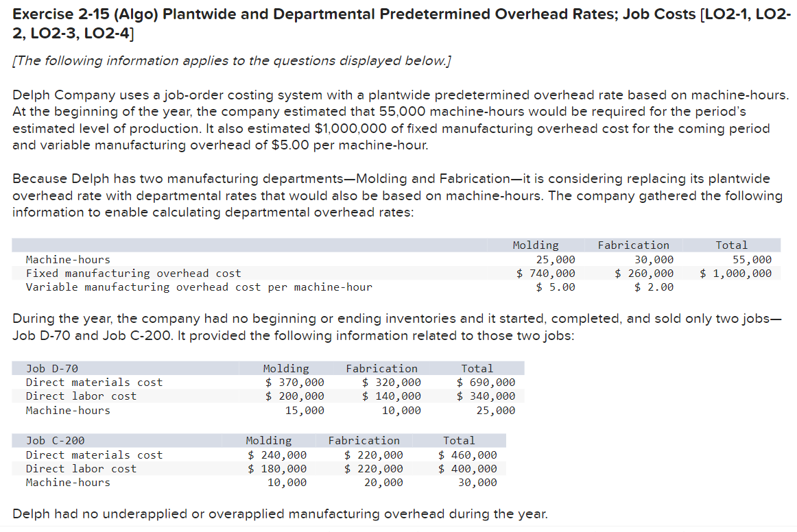 Solved Exercise 2-15 (Algo) Plantwide and Departmental | Chegg.com