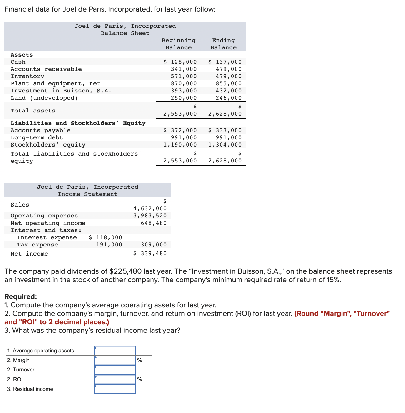 Solved Financial data for Joel de Paris, Incorporated, for | Chegg.com