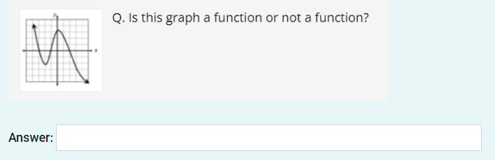Solved Q. Is this graph a function or not a function? W | Chegg.com