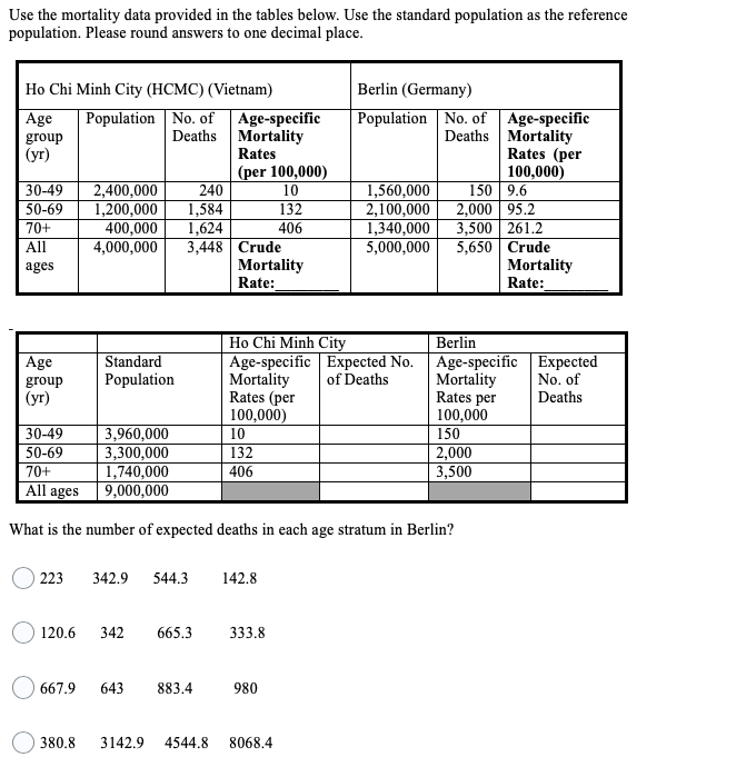 Solved Use the mortality data provided in the tables below. | Chegg.com