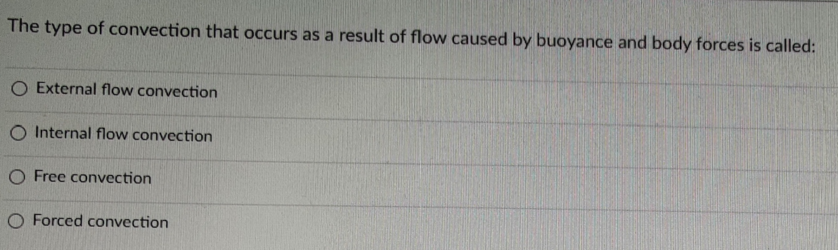 Solved The type of convection that occurs as a result of | Chegg.com