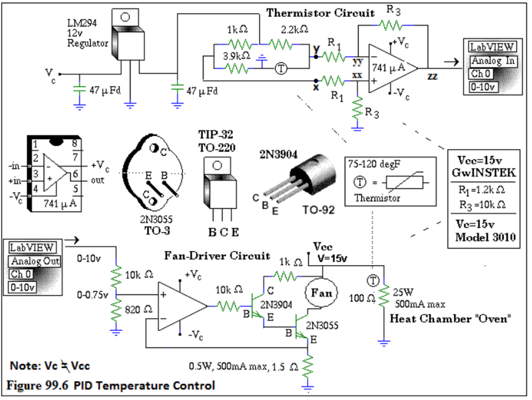 Solved Ex. 1622. See Fig. 99.6. Thermistor resistance is | Chegg.com