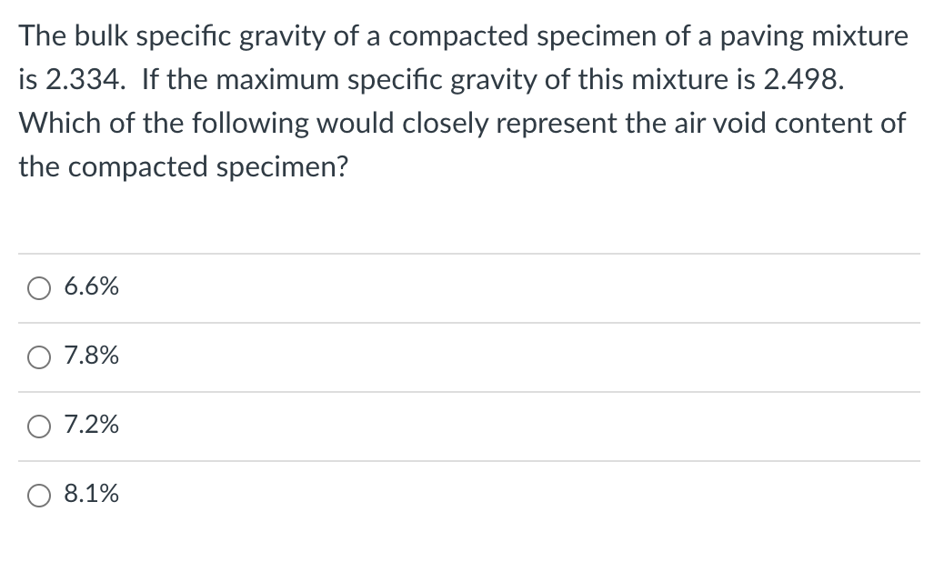 Solved The bulk specific gravity of a compacted specimen of | Chegg.com