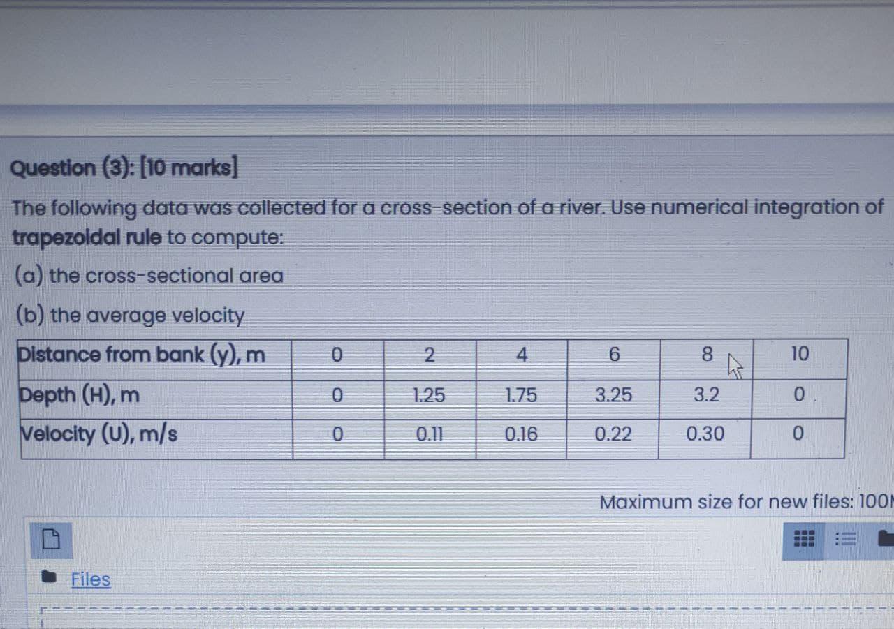 Solved Question (3): (10 marks) The following data was | Chegg.com