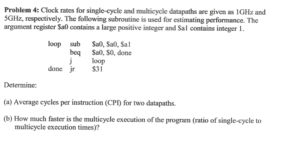 Solved Problem 4: Clock rates for single-cycle and | Chegg.com